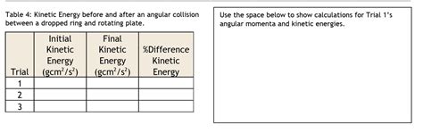 Table 3 Angular Collision Data Between A Studyx