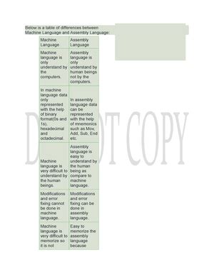 Principle Of Programing Language Unit 4 Mcqs Java Programming Was