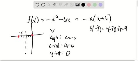solved in problems 31 44 a graph each quadratic function by