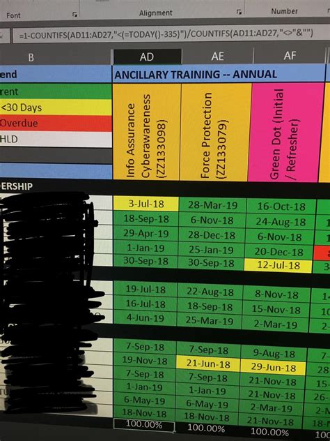 How To Turn Off Vba Macros Stop Them From Loading When I Open A Specific Spreadsheet Rexcel
