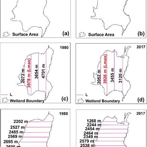 Morphometric Features Of Anchar Wetland A Surface Area Ha 1980 B Download Scientific