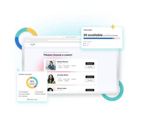Ai Based Platform Switch