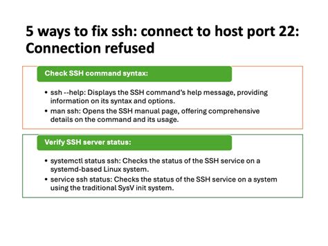 5 Ways To Fix Ssh Connect To Host Port 22 Connection Refused