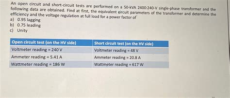 solved an open circuit and short circuit tests are performed