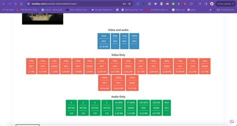 How To Download Youtube Videos Without Any Software 4 Options Kwebby