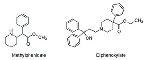Chemical Structures Of Methylphenidate And Diphenoxylate Download