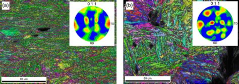 Ebsd Images From The Vicinity Of The Fracture Surface In A The Download Scientific Diagram