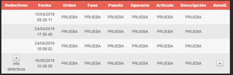 php Abrir division en html Stack Overflow en español
