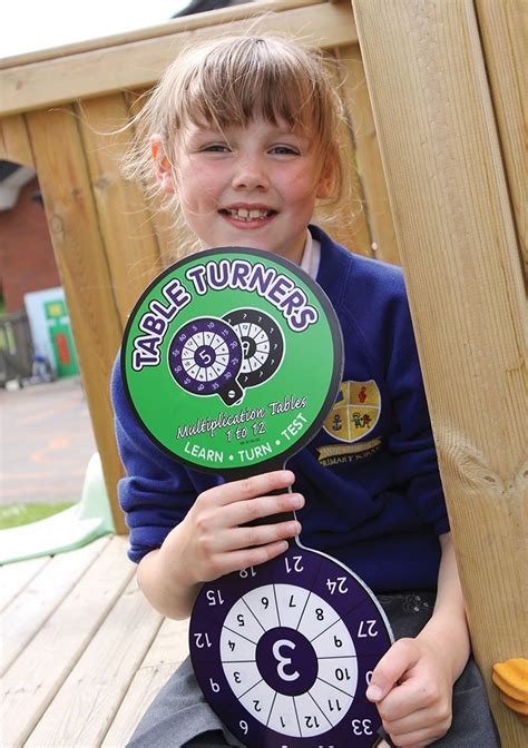 Inspirational Classrooms 3113100 “giant Front Of Class Table Turner Toptoy