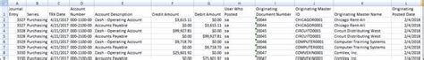 uses of smartlist microsoft dynamics gp cal business solutions