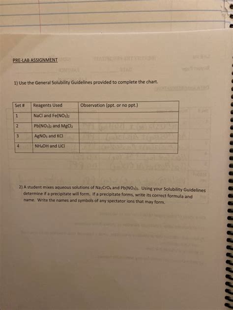 pre lab assignment 1 use the general solubility guidelines provided to