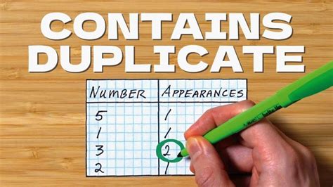 Watch And Code On Linkedin Contains Duplicate Detailed Intuition And Analysis For Every Approach