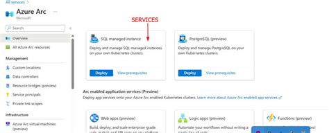 Multi Cloud Resource Management With Azure Arc Resource Bridge