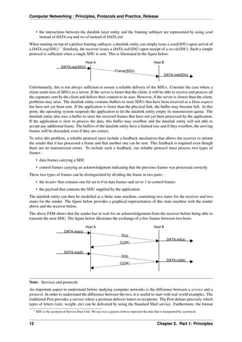 Networking Principles Protocols And Practice Pdf
