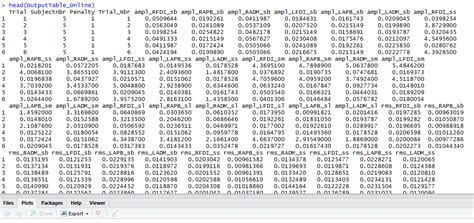R Equalize Number Of Trials In Two Data Subsets Based On Overlapping