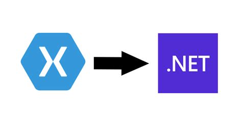 Xamarin Blog Support For Xamarin Has Ended Upgrade To NET MAUI Today
