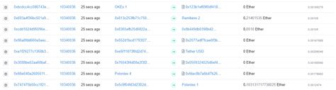 ethereum network congested with small transactions dailycoin