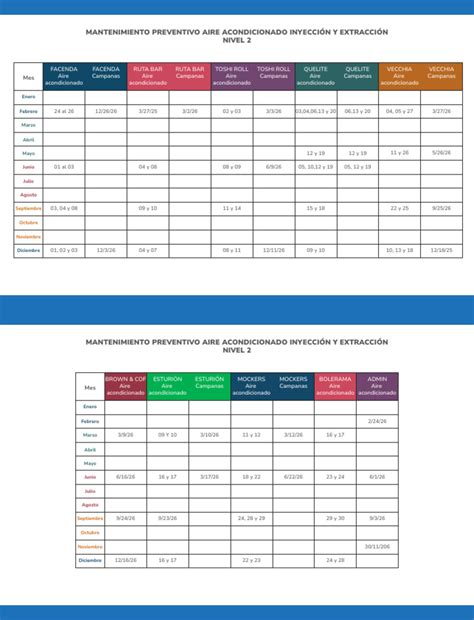 Mantenimiento Preventivo Aire Acondicionado Pdf