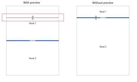 Getting Started With Wpf Gridsplitter Control Syncfusion®