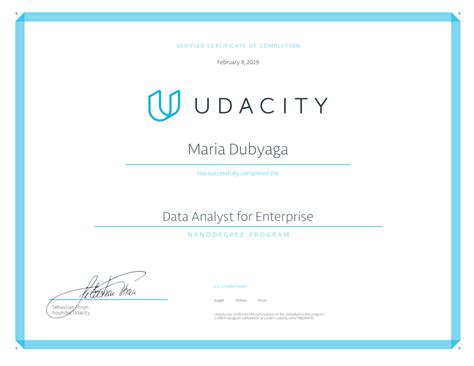 Maria Dubyaga On Linkedin Udacity Dataanalysis