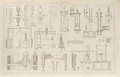 Hydrodynamics Experiments 1844 Stock Image C0195015 Science
