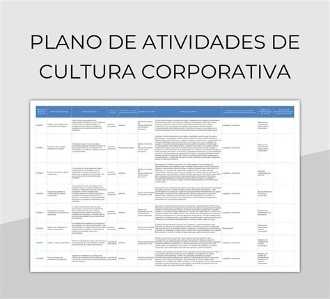 Modelos De Planilhas Plano De Entrevista Para Microsoft Excel E