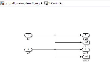 Generate Cosimulation Model MATLAB Simulink