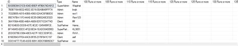 Sql Server How To Create Temp Table With Dynamic Sql Query Result
