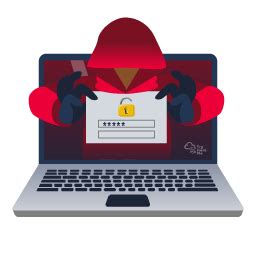 TryHackMe Red Team Fundamentals