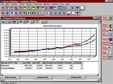 Asset Allocation Software For Advisors