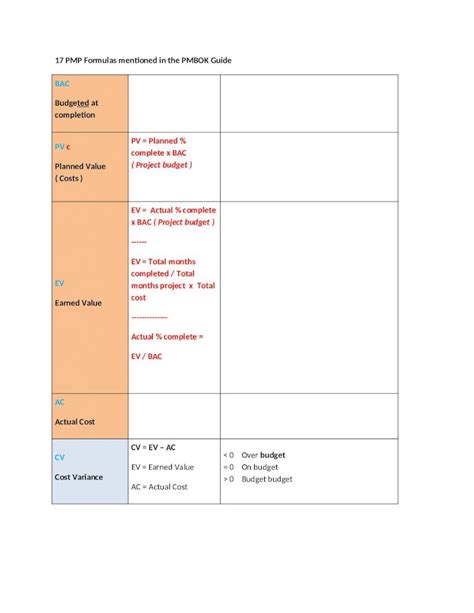 Docx 17 Pmp Formulas Mentioned In The Pmbok Guide Dokumentips
