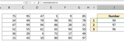 How To Find Nth Largest Value In A Data Table
