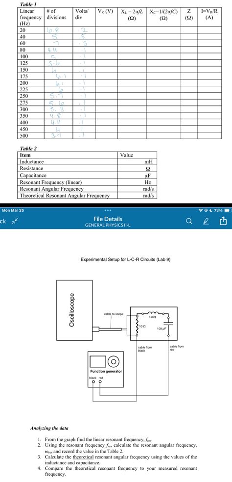 Solved Lab 9 Lrc Circuitanalyzing The Datafrom The Graph