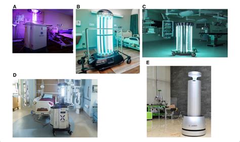 Examples Of Different Ultraviolet Disinfection Uv D Robots A Xenex