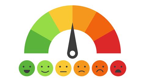 Indicator Satisfaction Of Customer With Smiley Faces Scoring Manometer Measure Tool Vector