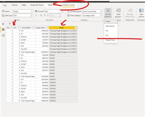 Solved How Do I Custom Sort Columns Within A Cluster Bar Microsoft Fabric Community