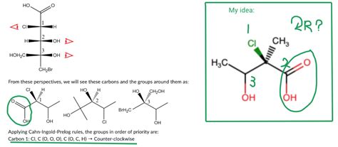 Should This Be R Absolute Configuration The Second Priority Substituent Should Be At The Right