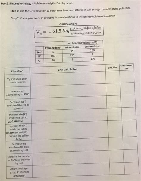 Part 3 Neurophysiol Ogy Goldman Hodgkin Katz