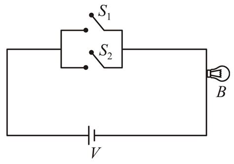 Logic Gates Recommended Mcqs 150 Questions Semiconductor Electronics Physics Neet Practice