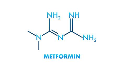 Metformin Molecular Structure With Green Screen Background 69574132 Stock Video At Vecteezy