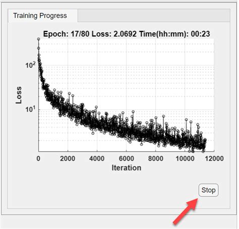 generate deep learning si engine model matlab and simulink