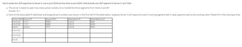 Solved Host A Sends Two Udp Segments To Server S One To