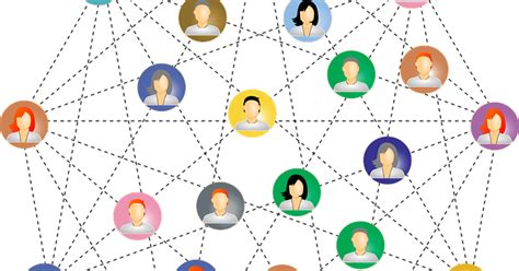 Top 15 Data Structures And Algorithm Interview Questions Answers For