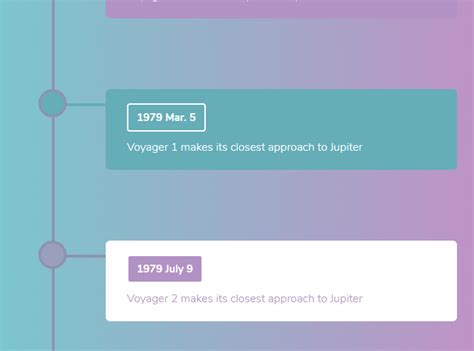 HTML GSAP Founation css构建响应式博客文章列表页面布局模板 踏得网