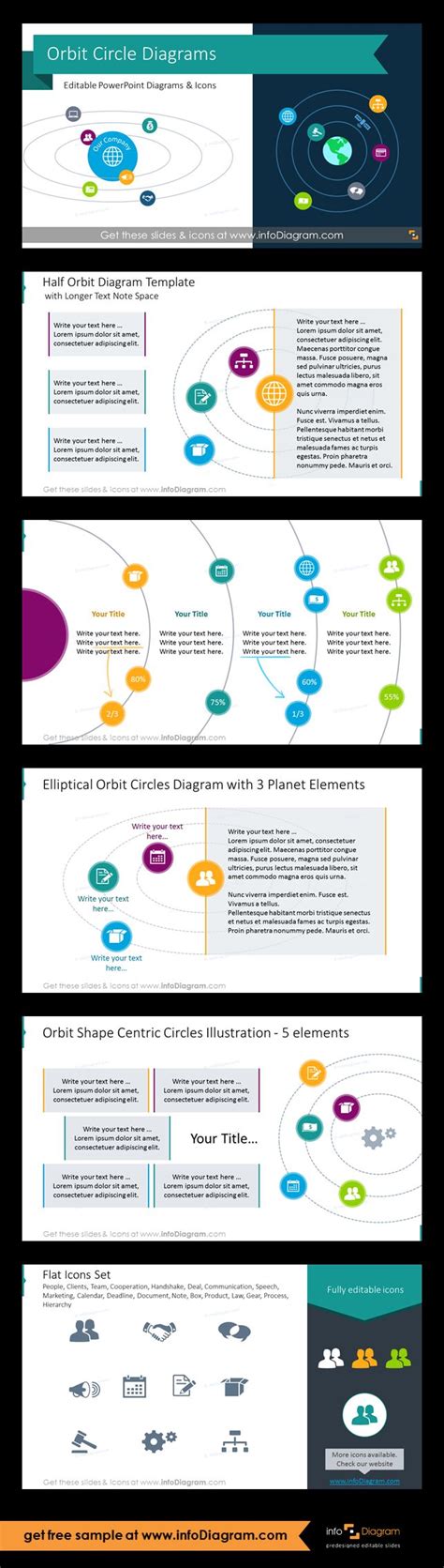 Orbit Diagram Infographics PPT Template Circle Diagram Powerpoint Design Infographic