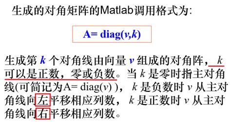 【matlab】（四）matlab在线性代数中的应用 线性代数在matlab中的应用 csdn博客