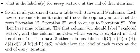 Solved Consider The Graph G In Figure Below Now Consider Chegg