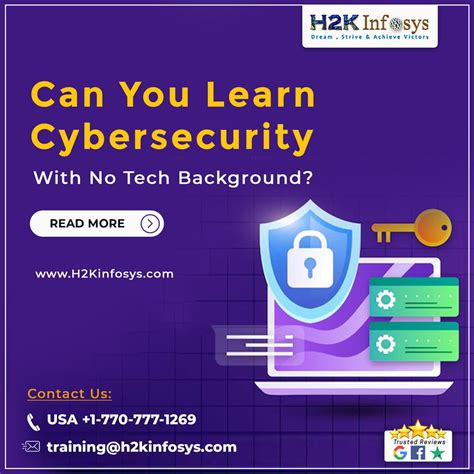Learn The Best Cyber Security Course From H2k Infosys Shivakumar
