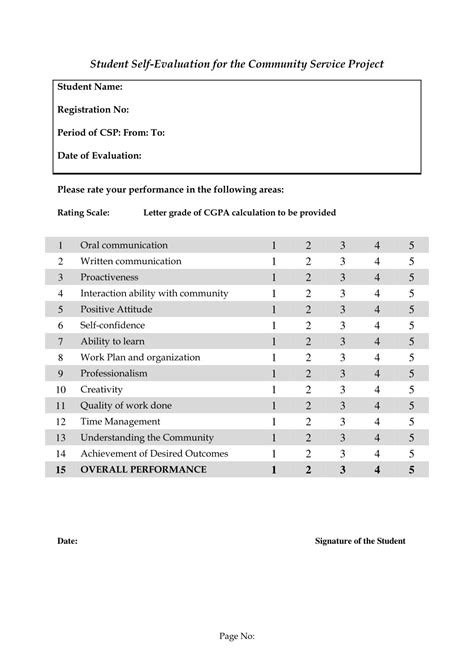 Ppt Program Book For Community Service Project As On 18 10 2022 1 Powerpoint Presentation