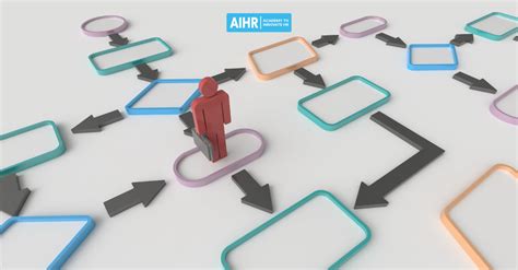 algorithmic management benefits challenges and best practices